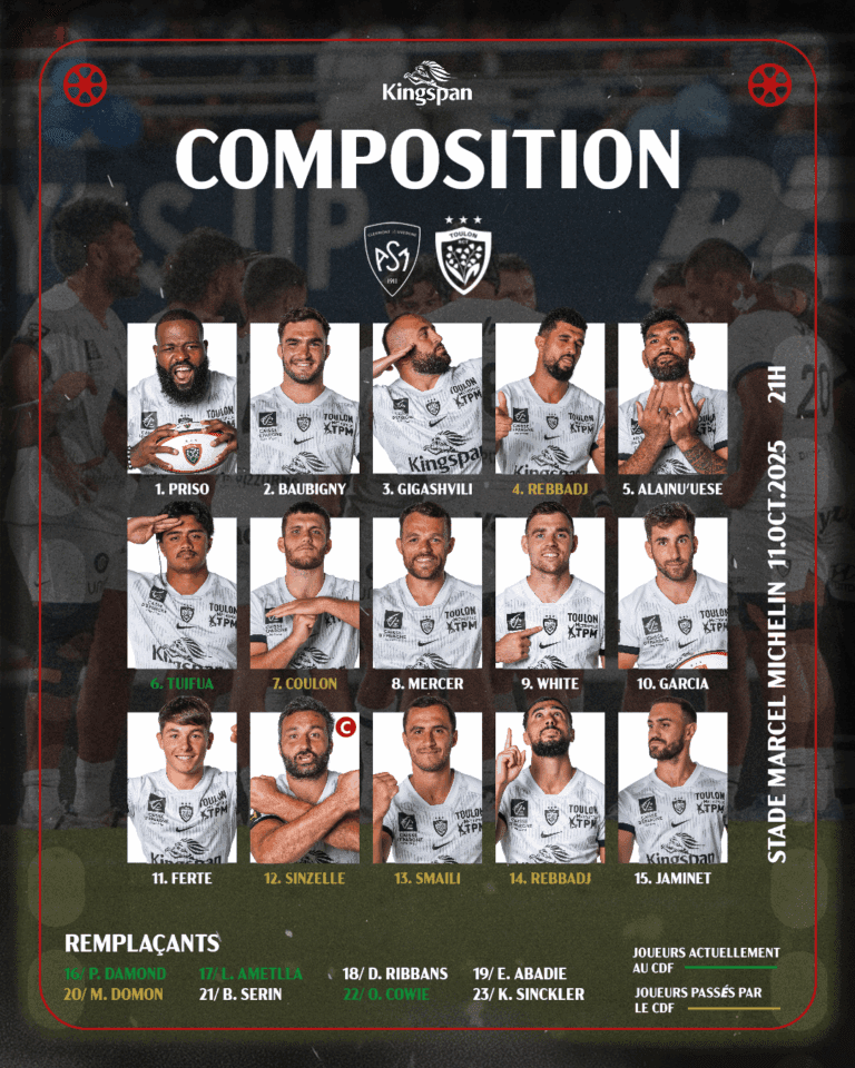 Clermont - Toulon (Top 14 - J6) : la composition toulonnaise - RCT